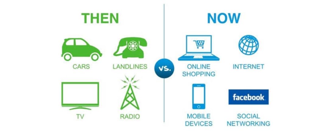 Why Internet is Important. - B-Fi Networks